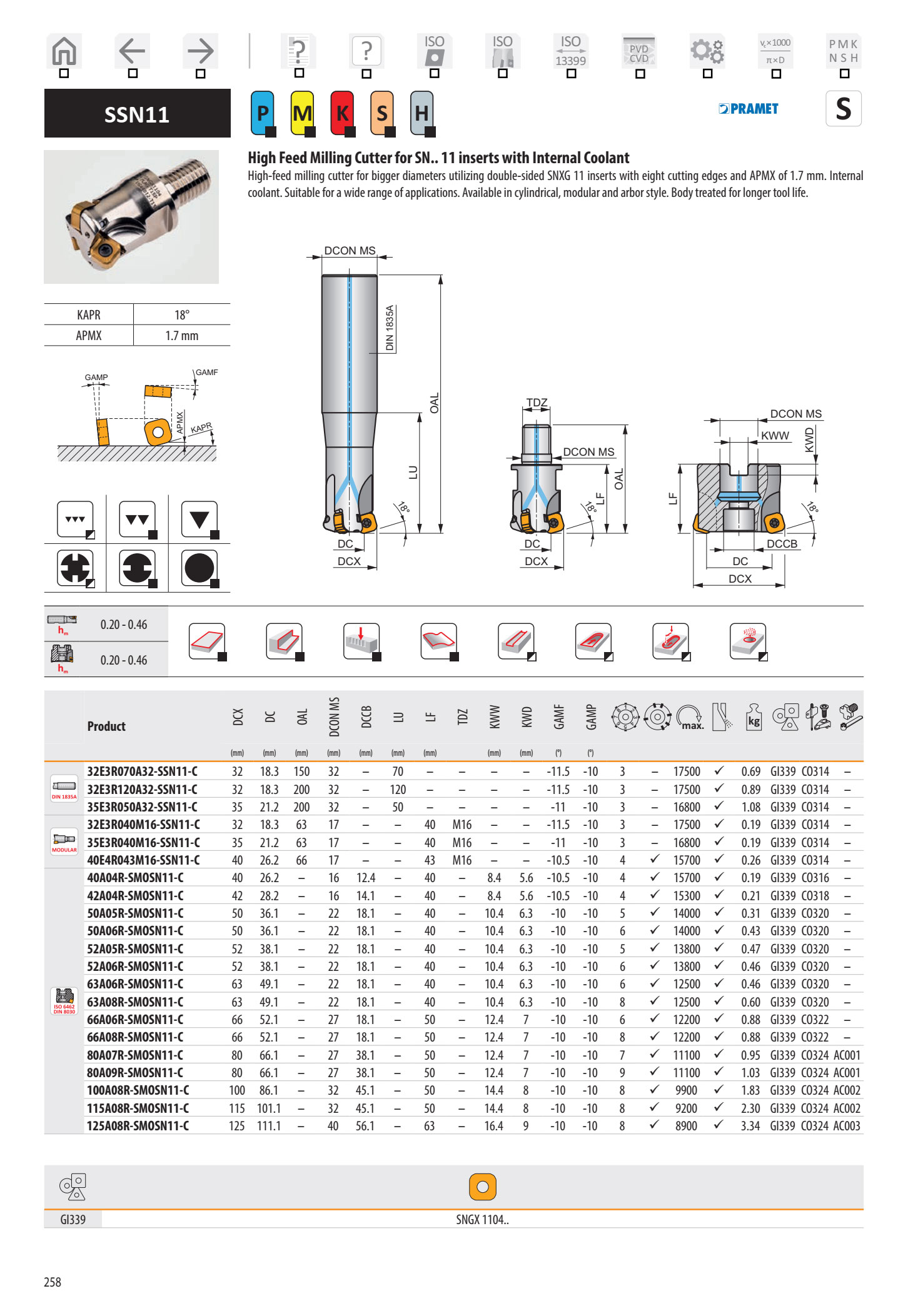 Dao Phay High Feed Dormer Pramet SSN11 | Hutscom.vn